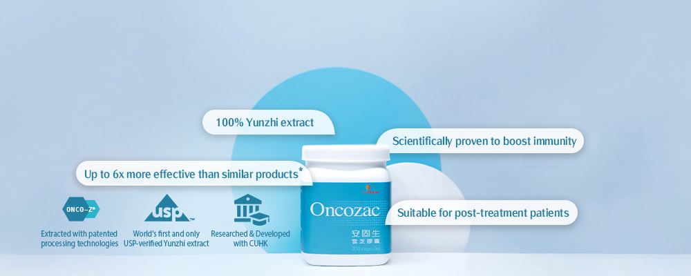 Oncozac® A New Generation of AdjuvantTherapy